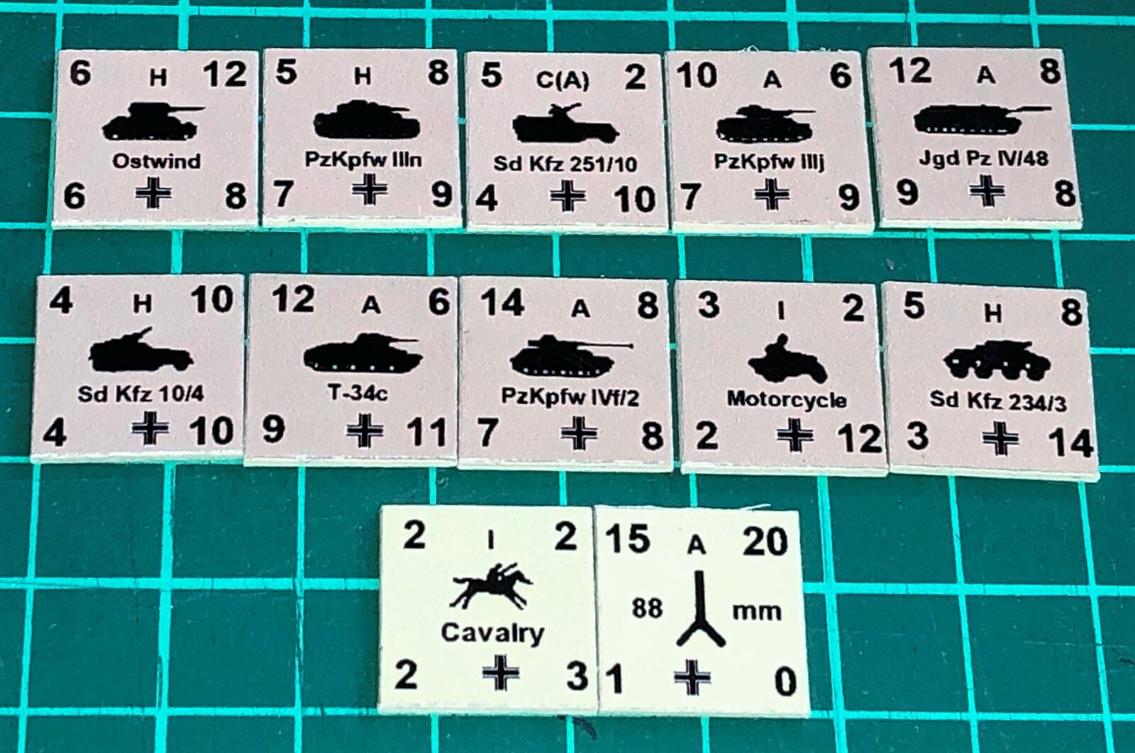 PanzerBlitz Unofficial guide counters set (of 108), for Avalon Hill ...