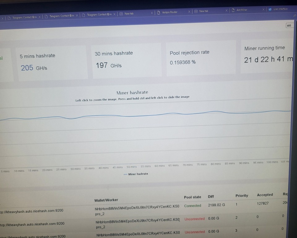 ICERIVER KAS KS0 PRO 200GH Kaspa Asic Miner Mining w/PSU (Original) USA ...