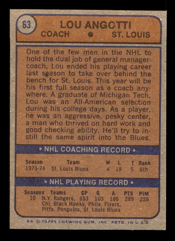 1974 Topps Hockey #63 Lou Angotti EX/MT | eBay