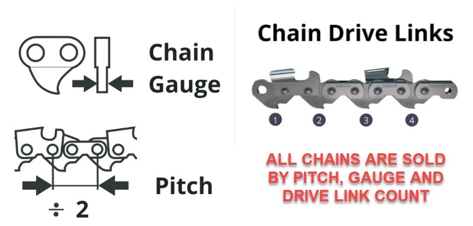 20" Oregon Bar 200PXDD176 D176 Mount uses 3/8" Pitch, .050" Gauge 70 ...