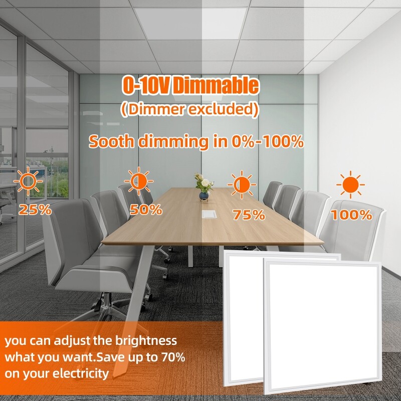 2x2FT LED Flat Panel Light,4PCS 45W 5800LM Recessed Back-Lit LED ...