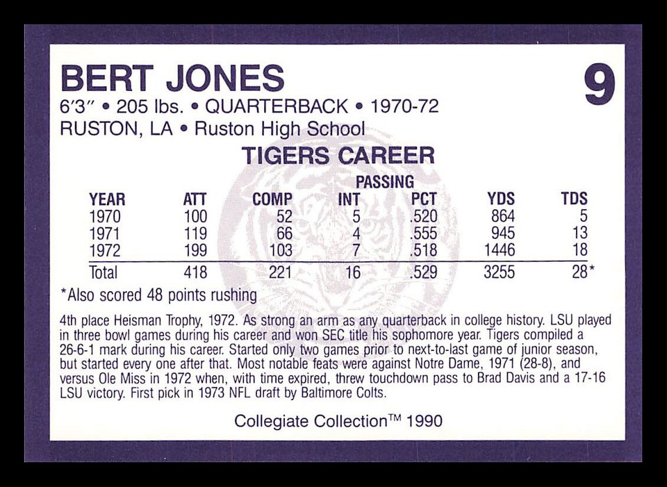 Bert Jones #9 1990 Collegiate Collection LSU Tigers LSU Tigers | eBay