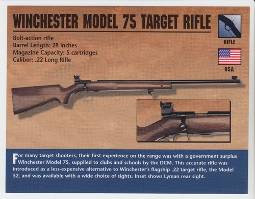 WINCHESTER MODEL 75 TARGET RIFLE .22 Atlas Classic Firearms PHOTO CARD ...