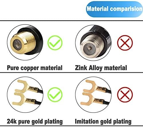 75 ohm to 300 ohm adapter antenna balun transformer | eBay
