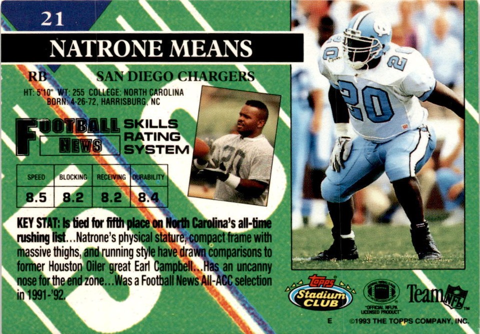 1993 Stadium Club #21 Natrone Means San Diego Chargers | eBay