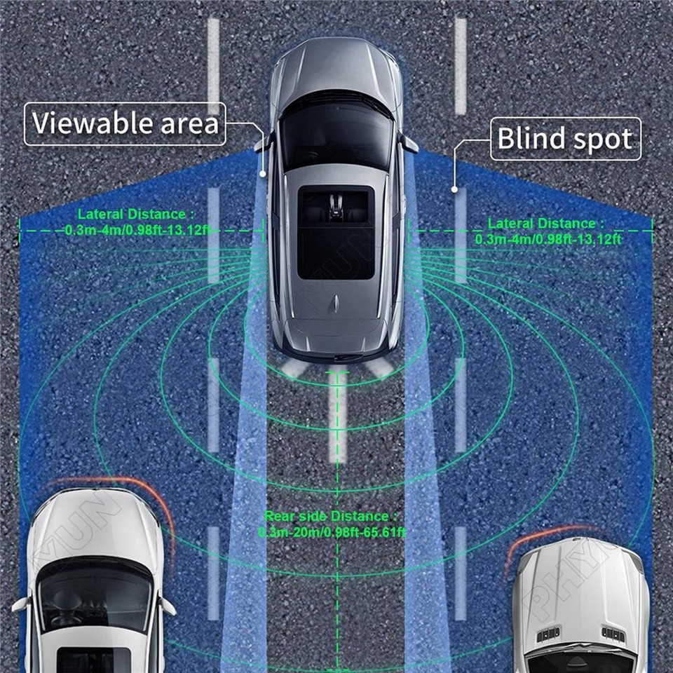 24Ghz Radar Blind Spot Detection System Lane Change Assistant Monitoring Safety | eBay
