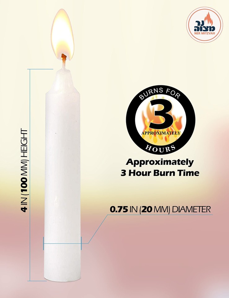 Classic White – 4 Inch Candles - 72 Bulk Pack - for Shabbat Candles ...