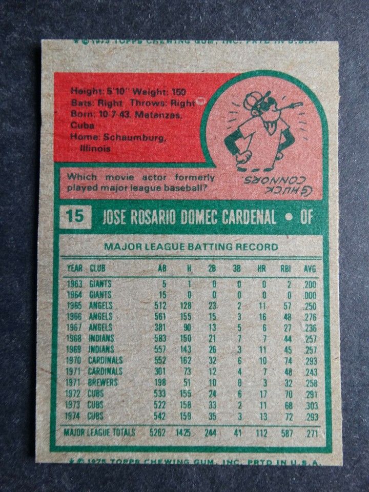 1975 Topps Mini Baseball Cards Complete Your Set U You Pick From List 1 ...