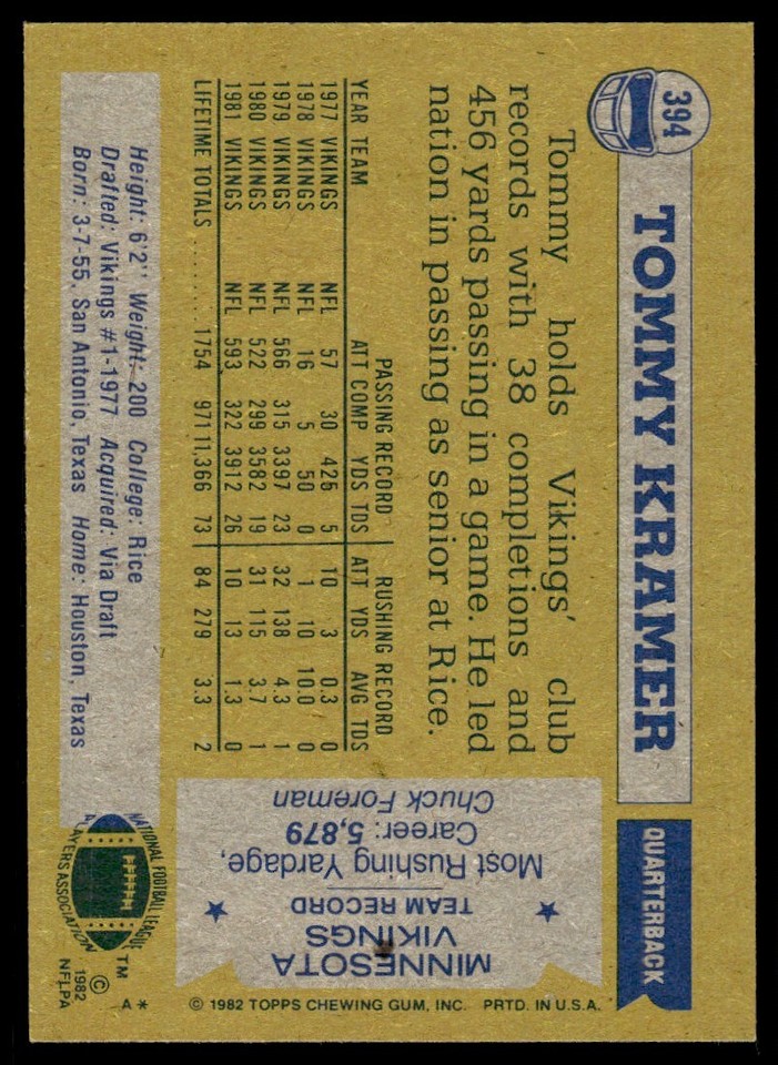 1982 Topps Tommy Kramer Minnesota Vikings #394 | eBay