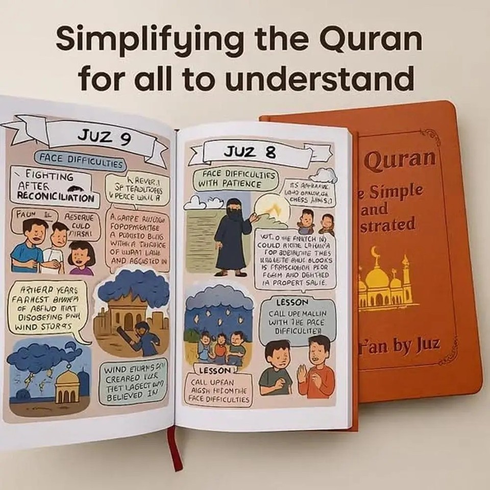 The Quran Journey - Holy Quran Made Simple And Illustrated Quran Study ...