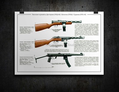 Soviet Russian Military Weapon Poster PPD-40 PPSh-41 PPS-43 Submachine ...