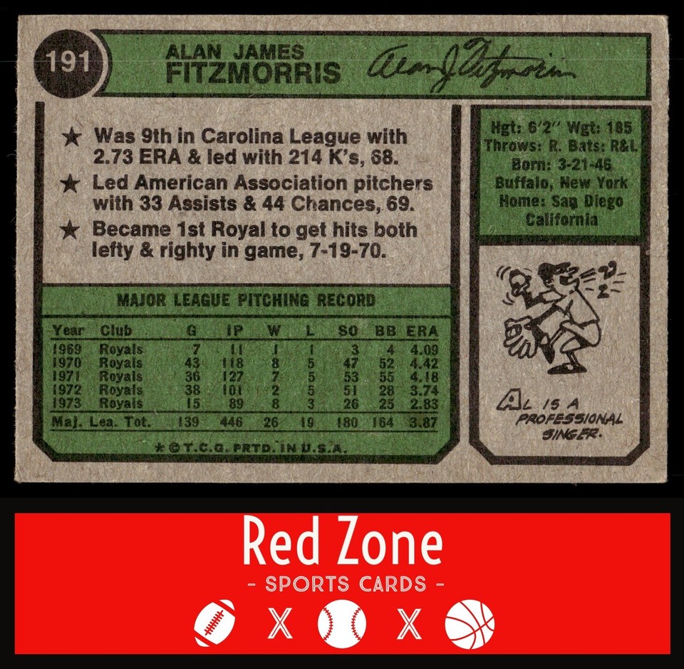 1974 Topps - #191 Al Fitzmorris EX | eBay