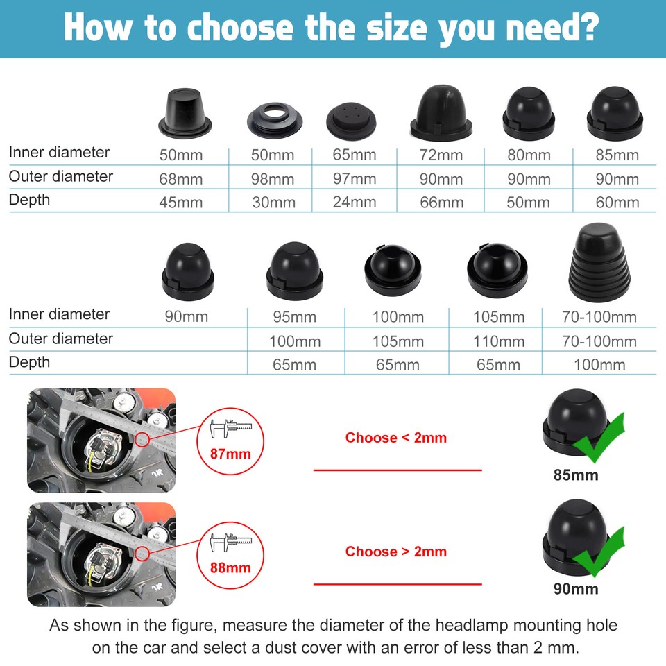 Universal Dust Cover Rubber Housing Seal Caps for HID LED Light ...