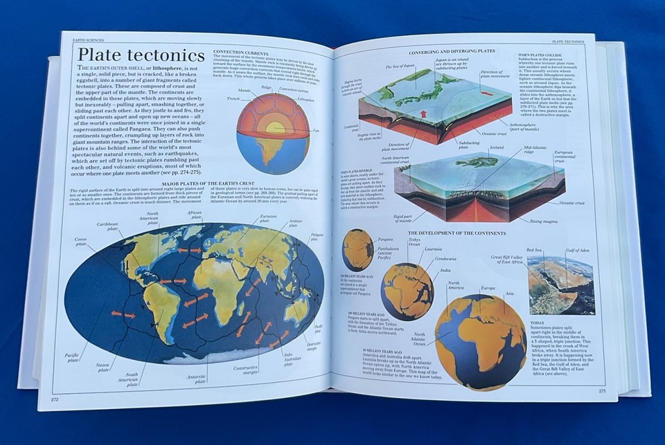 1998 DK ULTIMATE VISUAL DICTIONARY OF SCIENCE HARDCOVER | eBay