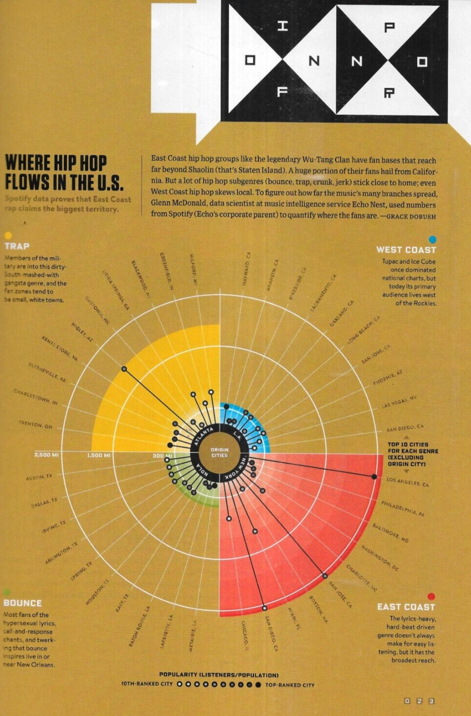 Wired Magazine Jerry Seinfeld Gadget Style Guide Food of the Future ...