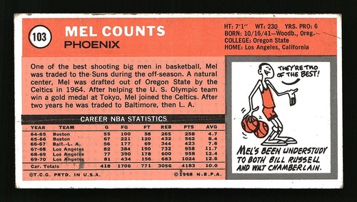 1970-71 Topps BASKETBALL Mel Counts #103 | eBay