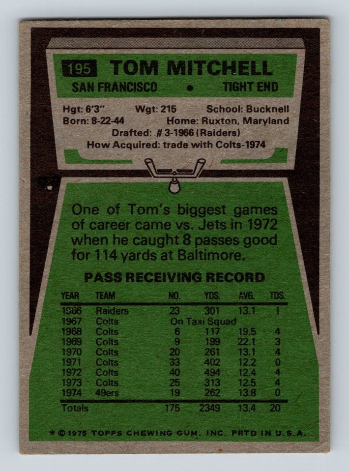 1975 Topps #195 Tom Mitchell San Francisco 49ers | eBay