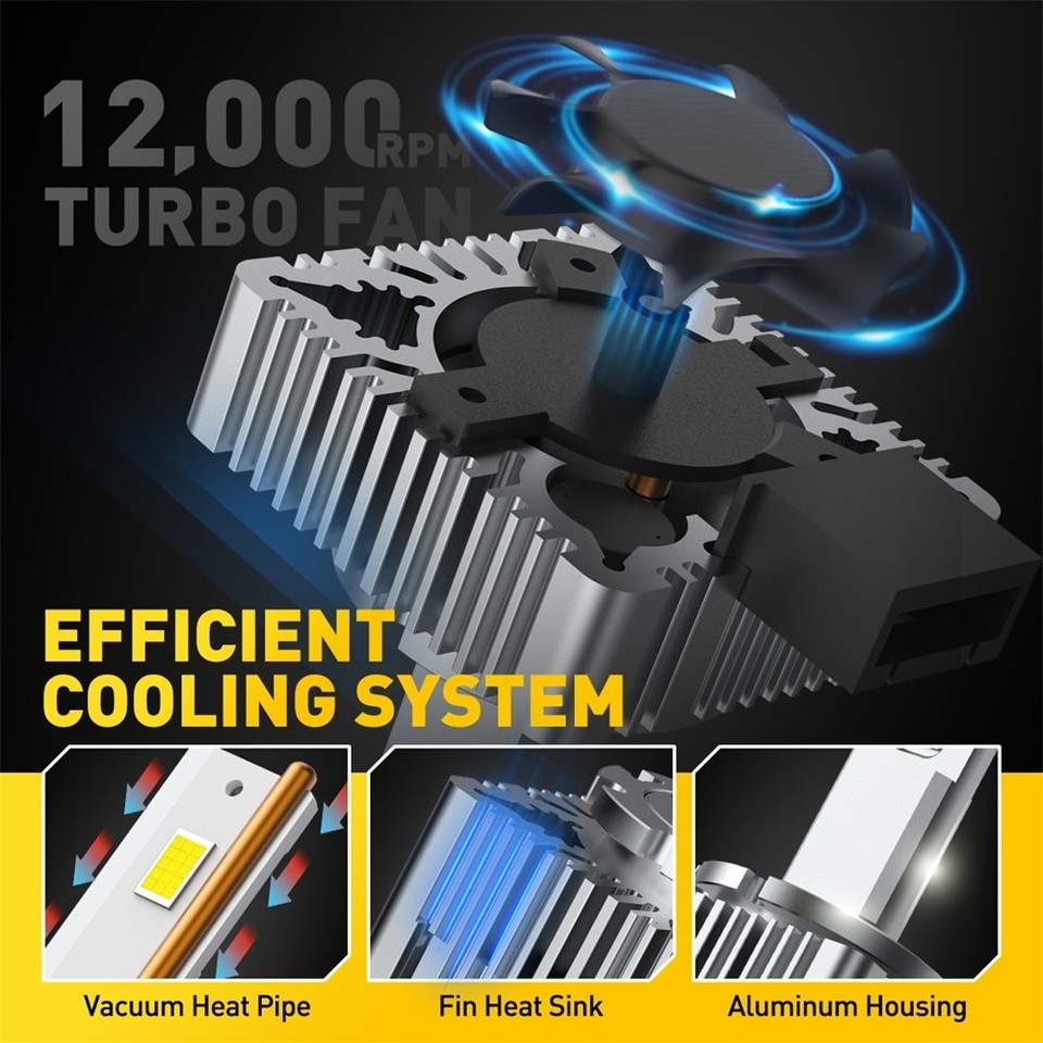 2xD3S D3R LED Headlight Bulbs 6000K Super White HID Xenon Conversion ...
