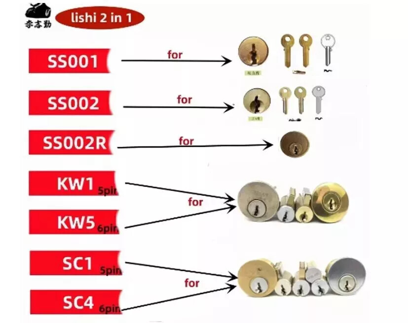 Key Decoder Perfect Match For Key Picking Hook Tool Stainless Steel SC4 ...