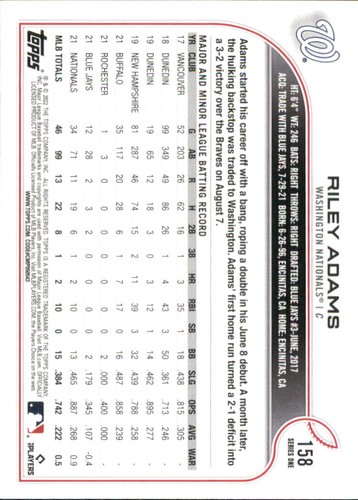 2022 Topps #158 Riley Adams RC Rookie | eBay