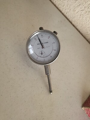 Indicators - Plunge Indicator