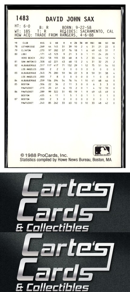 Dave Sax 1988 ProCards #1483 Buffalo Bisons | eBay