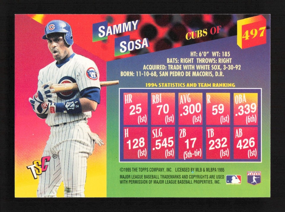 1995 Topps Stadium Club Extreme Corps Members Only Sammy Sosa #497 | eBay