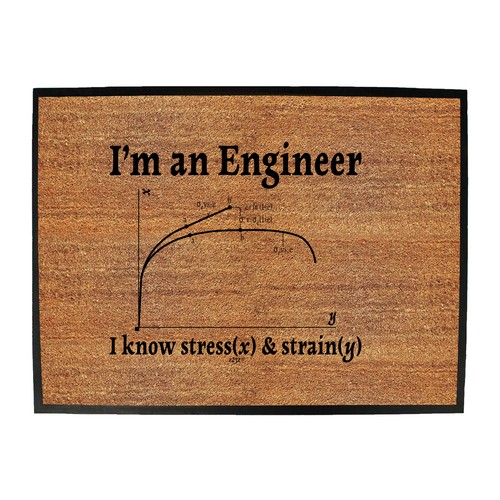 Im An Engineer Know Stress Shed Bar Man Cave Novelty Funny Door Mat ...