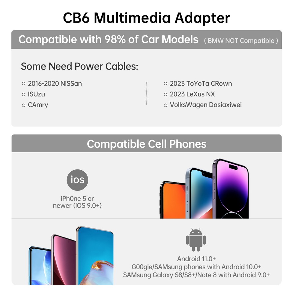 ATOTO Wireless CarPlay&Android Auto Adapter Android 13 Multimedia ...