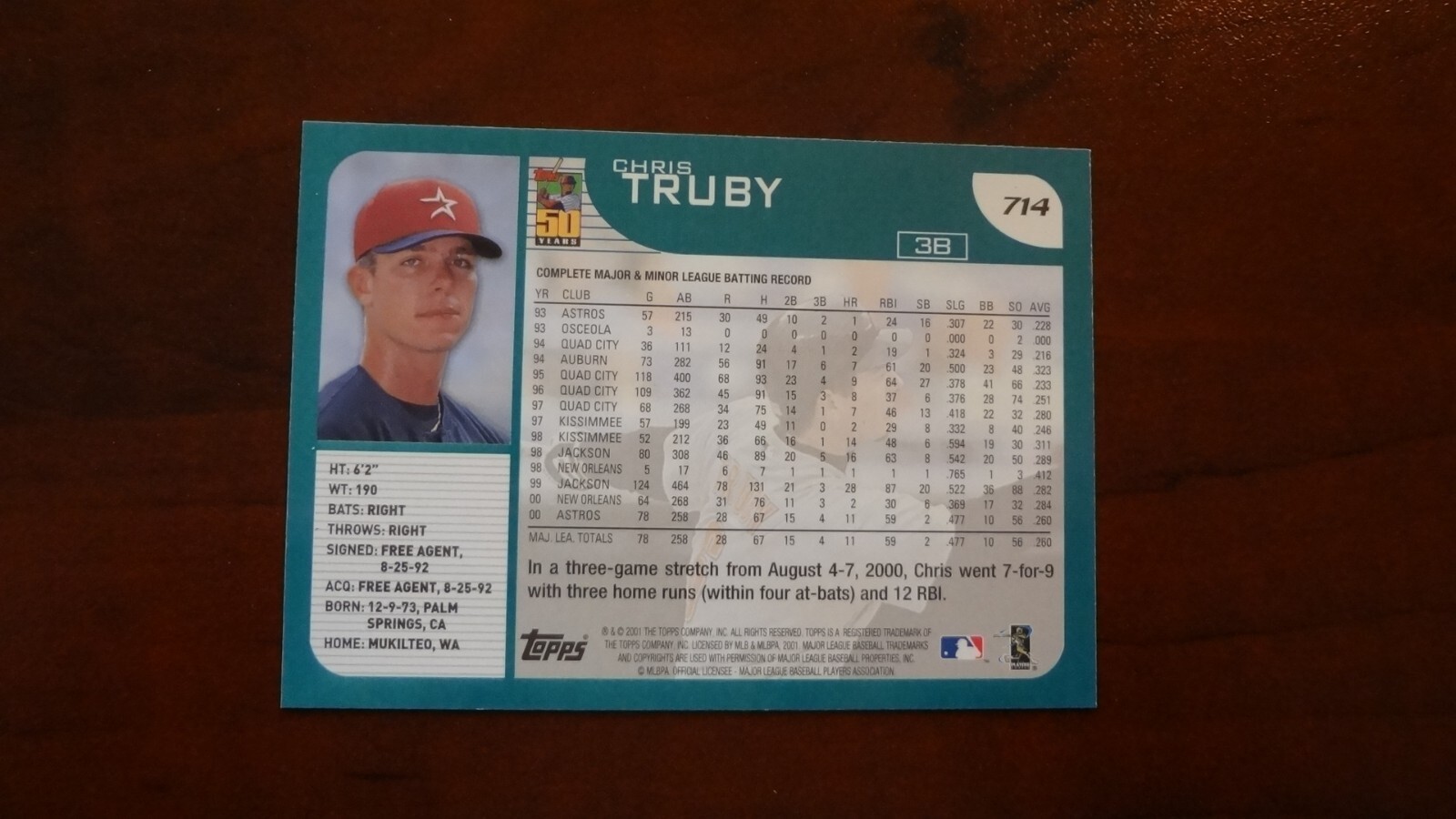 2001 Topps - #714 Chris Truby for sale online | eBay
