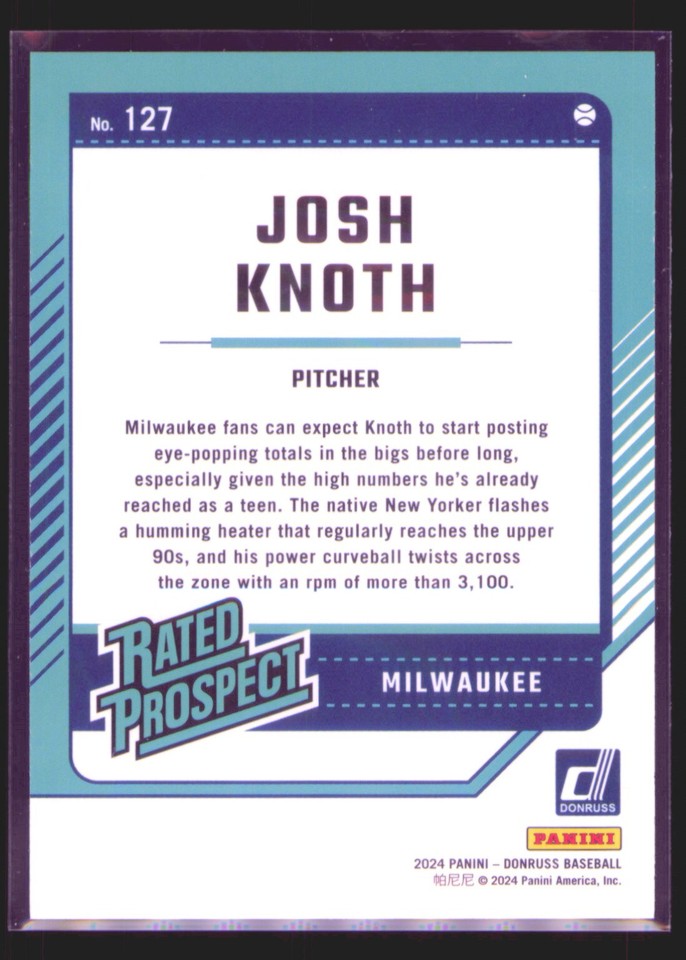 2024 Donruss Baseball Rated Prospect Holo Josh Knoth #127 | eBay