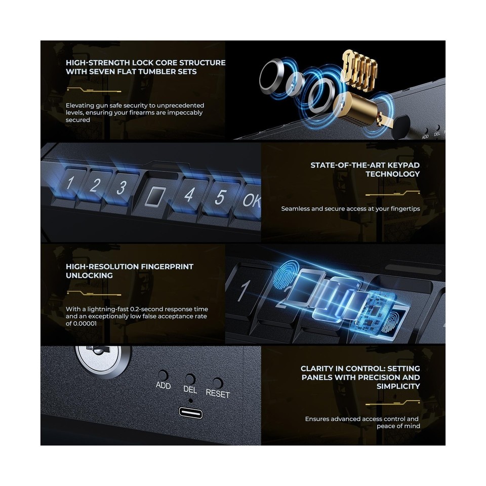 ONNAIS Iron PRO Biometric Fingerprint Gun Safe for Handgun, Swift Entry ...
