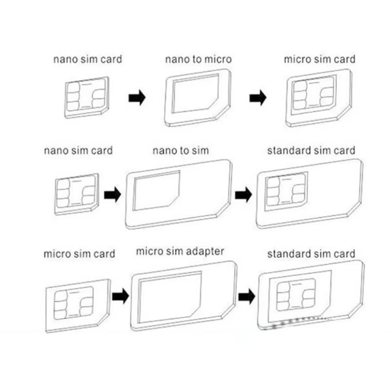 4 in 1 Nano SIM Card to MICRO Standard SIM Adapter converter SET For ...