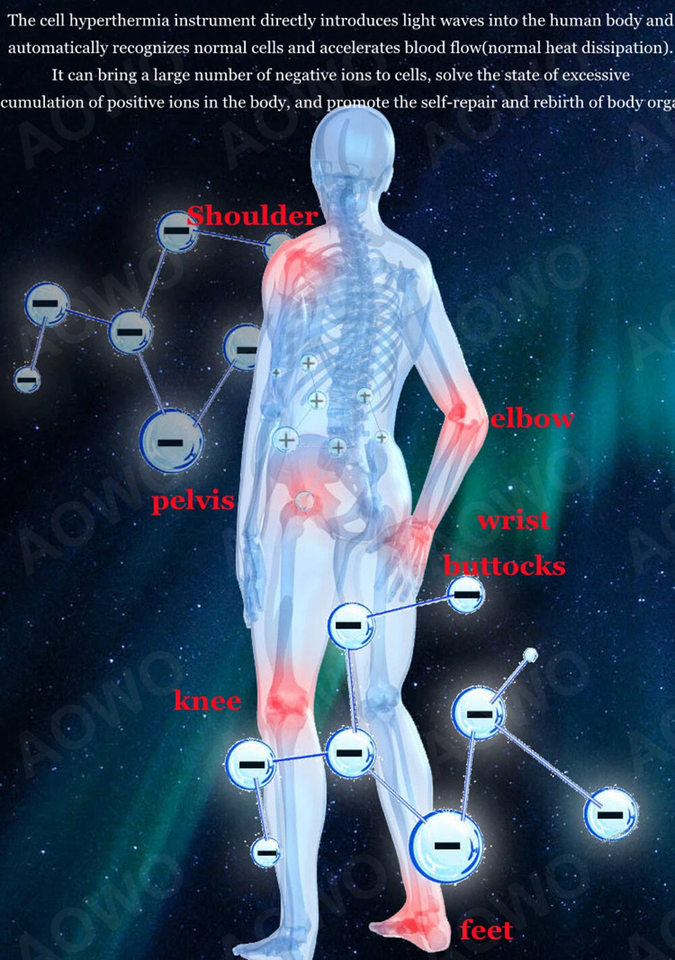 Terahertz Health Therapy Device 6 Modes for Cells Regeneration and ...