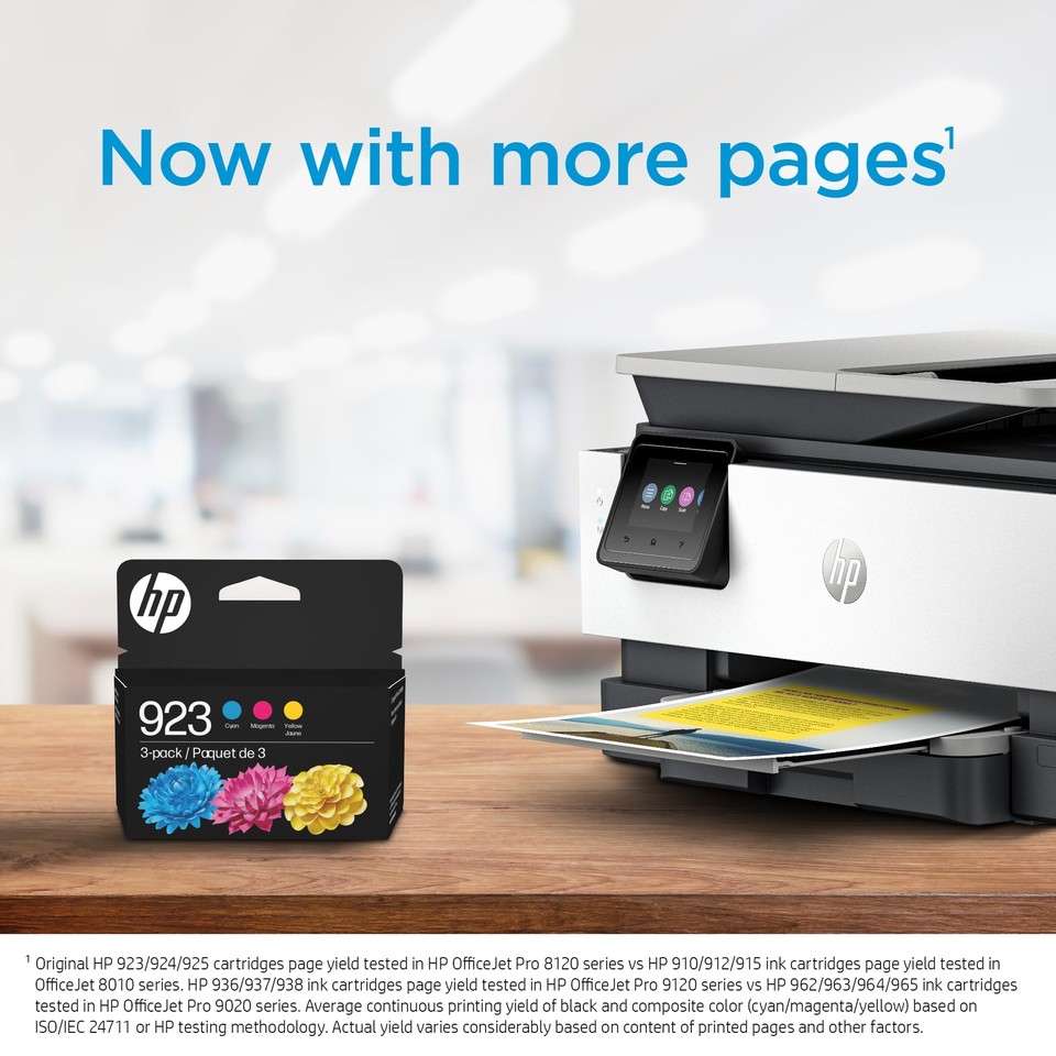 HP 923 Ink Cartridges Cyan Magenta Yellow 3 Pack for OfficeJet Printers ...