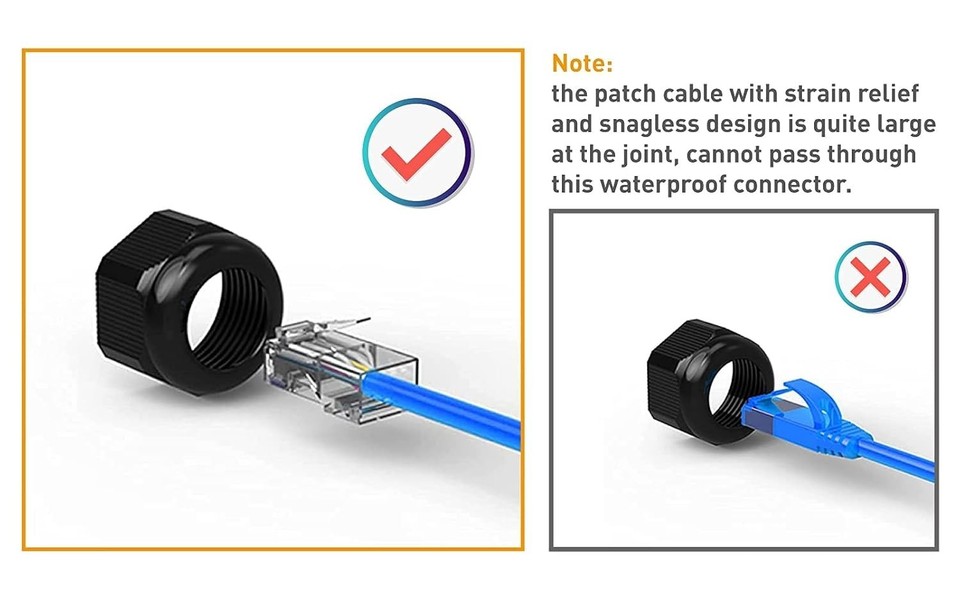 Waterproof Ethernet Cable Coupler CAT6 CAT5e Inline Shielded Female ...