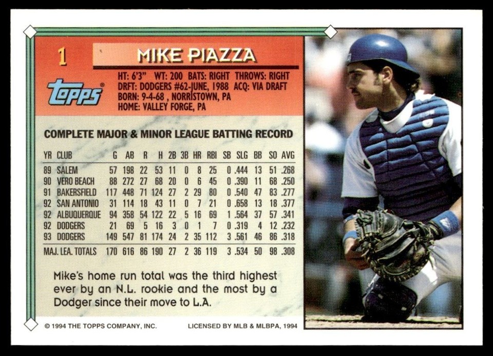 1994 Topps All-Star Rookie Mike Piazza Los Angeles Dodgers #1 | eBay