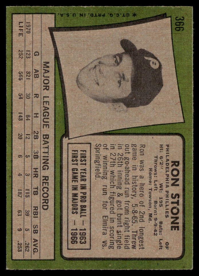 Ron Stone 1971 Topps #366 | eBay