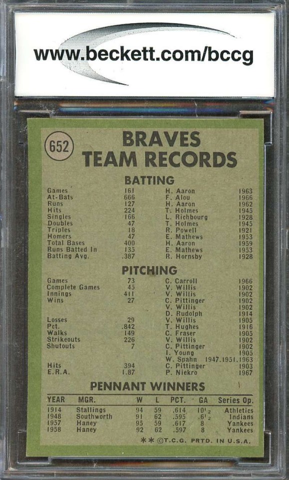 Atlanta Braves Tc Team Card 1971 Topps #652 (W/Hank Aaron) BGS BCCG 9 ...