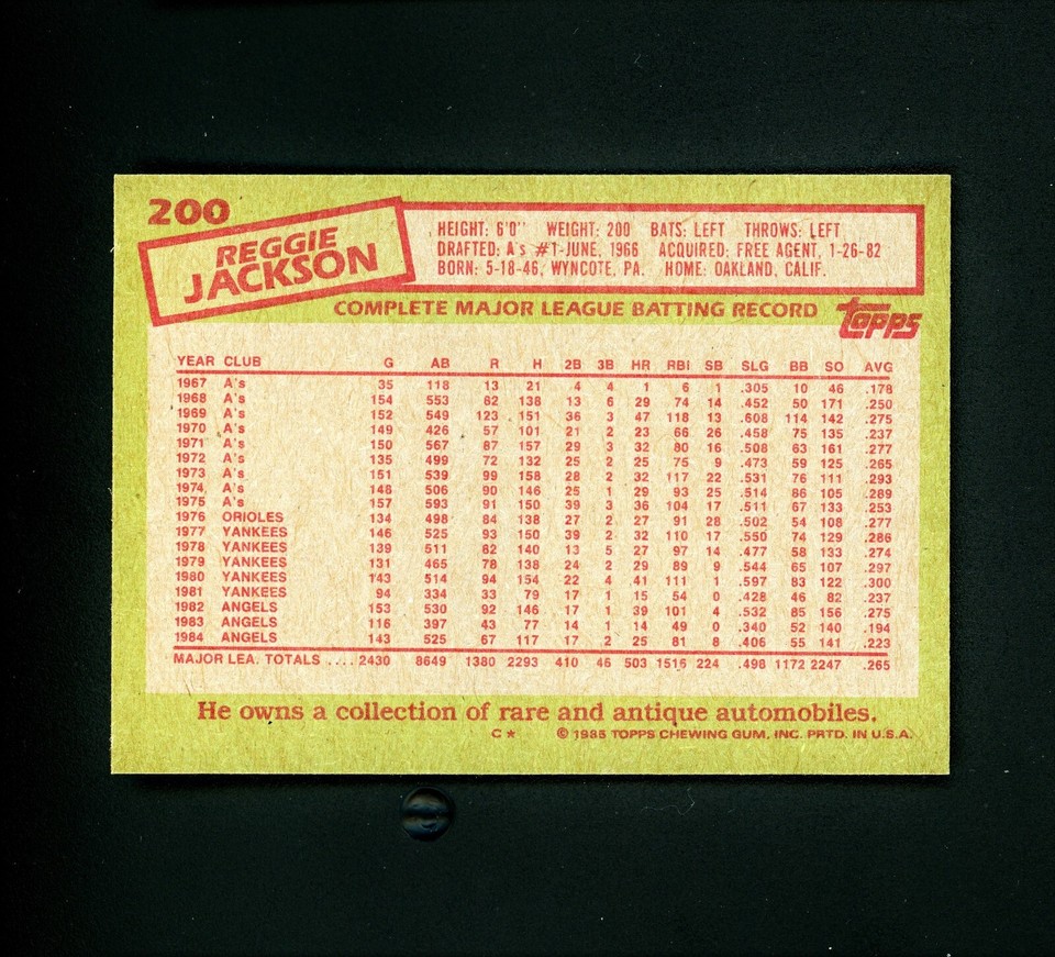 Reggie Jackson 1985 Topps (HOF) California Angels #200 NM-MT | eBay