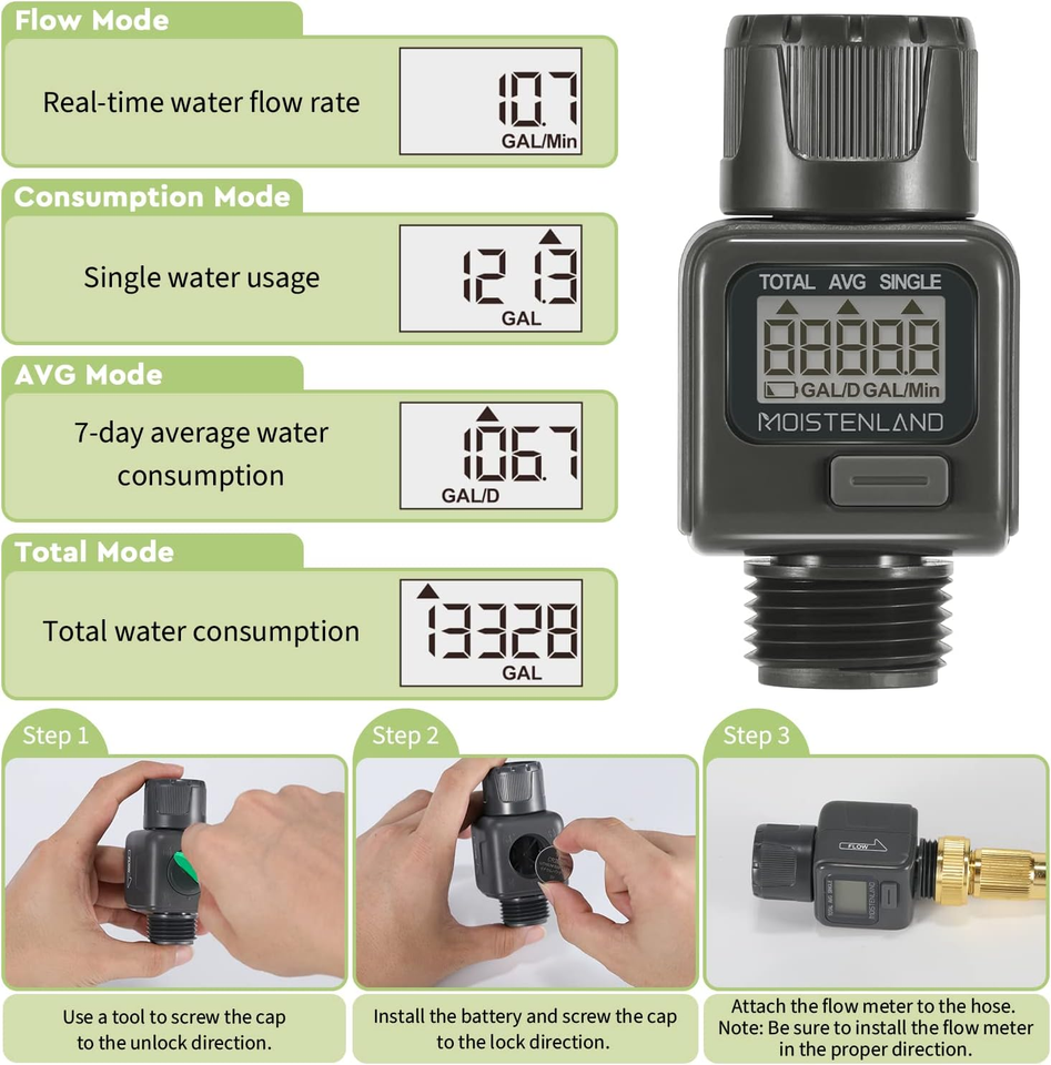 Water Flow Meter, Standard 3/4" Hose Thread, High Accuracy and IPX6 ...