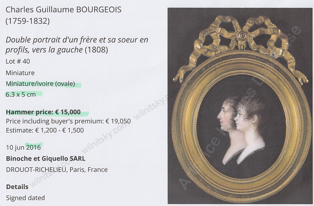 Charles Guillaume Alexandre Bourgeois (1759-1832)-Attrib "Male profile ...