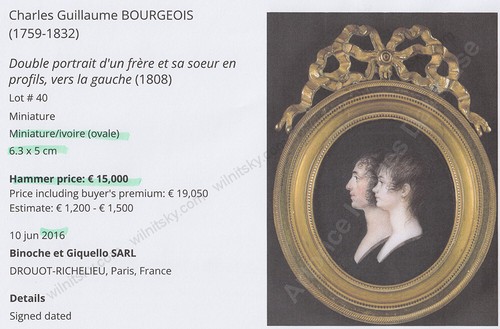 Charles Guillaume Alexandre Bourgeois (1759-1832)-Attrib "Male profile ...