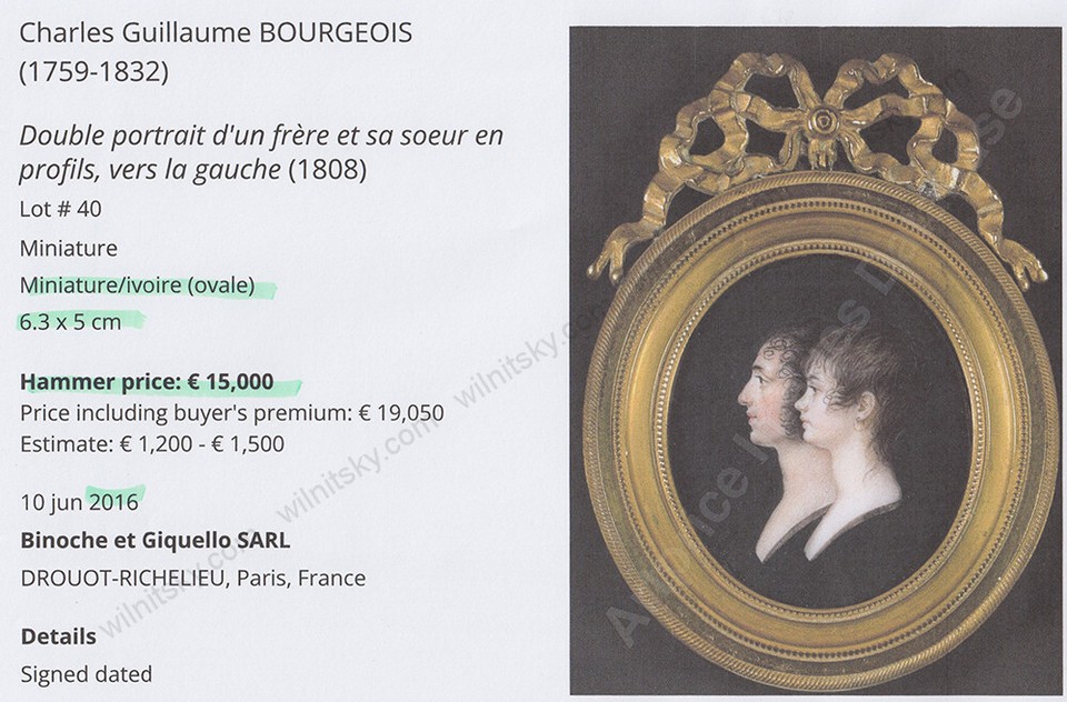 Charles Guillaume Alexandre Bourgeois (1759-1832)-Attrib "Male profile ...