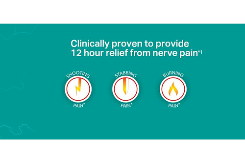 Nervoderm Medicated Patch Relief of Medically Diagnosed Post-Shingles ...
