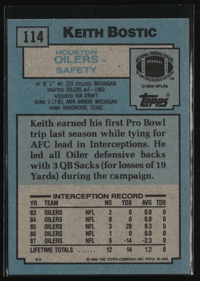 1988 Topps #114 Keith Bostic | eBay