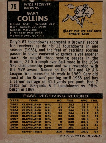 1971 Topps #75 Gary Collins WR Browns | eBay