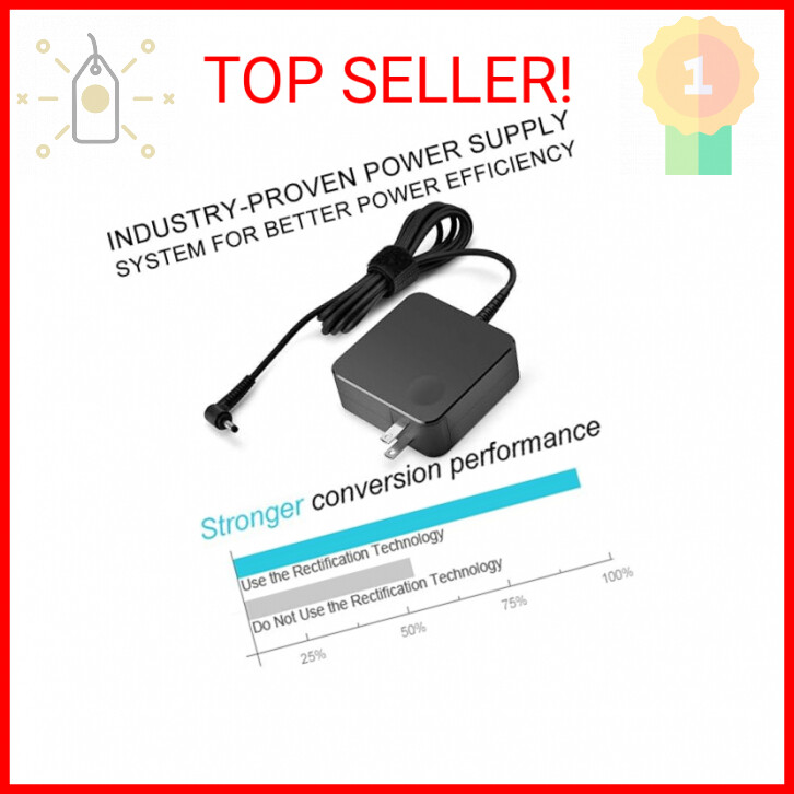 Charger for Lenovo Laptop Computer 65W 45W Round Tip Power Supply AC ...