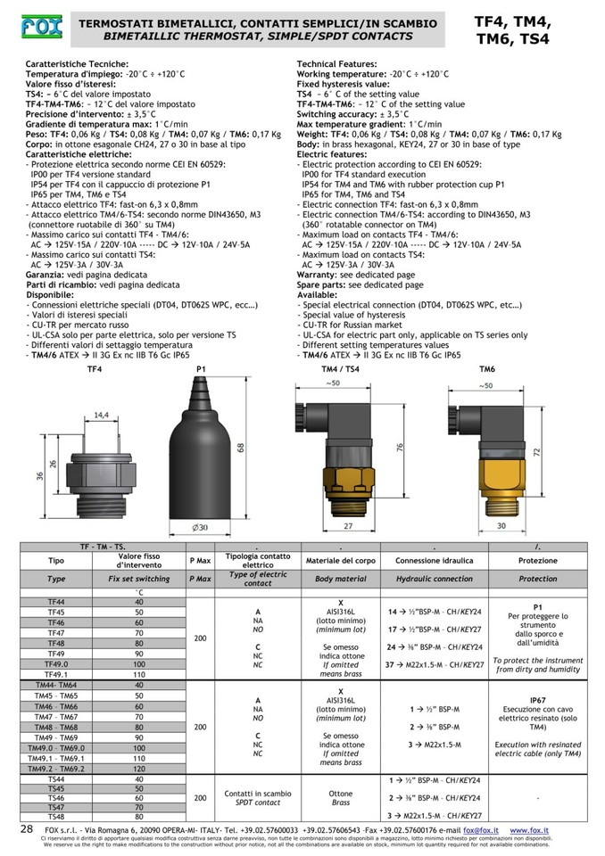 TM46A1 Fox Thermostat Bimetall | eBay