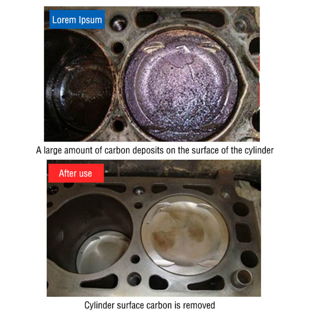 Carbon Deposit Clean in Car Cylinder Engine Combustion Chamber And Fuel ...